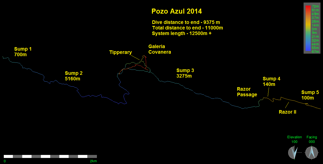 Pozo Azul de Covanera (Burgos) - Al filo de lo Improbable